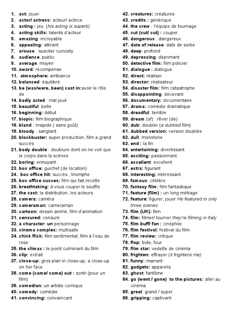 Movies Voca Version 2022 | PDF | Formats de média | Industrie du film