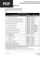 Te Connectivity - Crimp Quality Guidelines | PDF