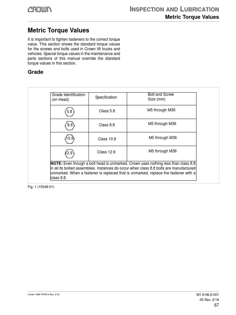Metric Torque Values | PDF | Screw | Mechanical Engineering