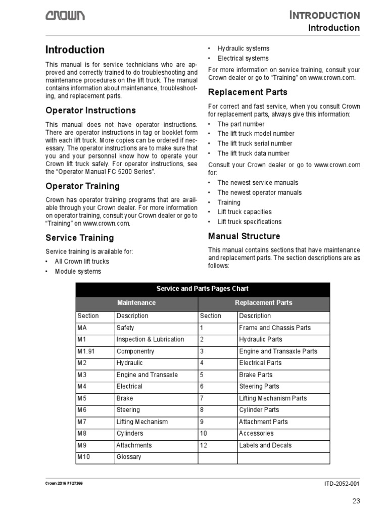 Itd 2052 001 | PDF | Forklift | Elevator