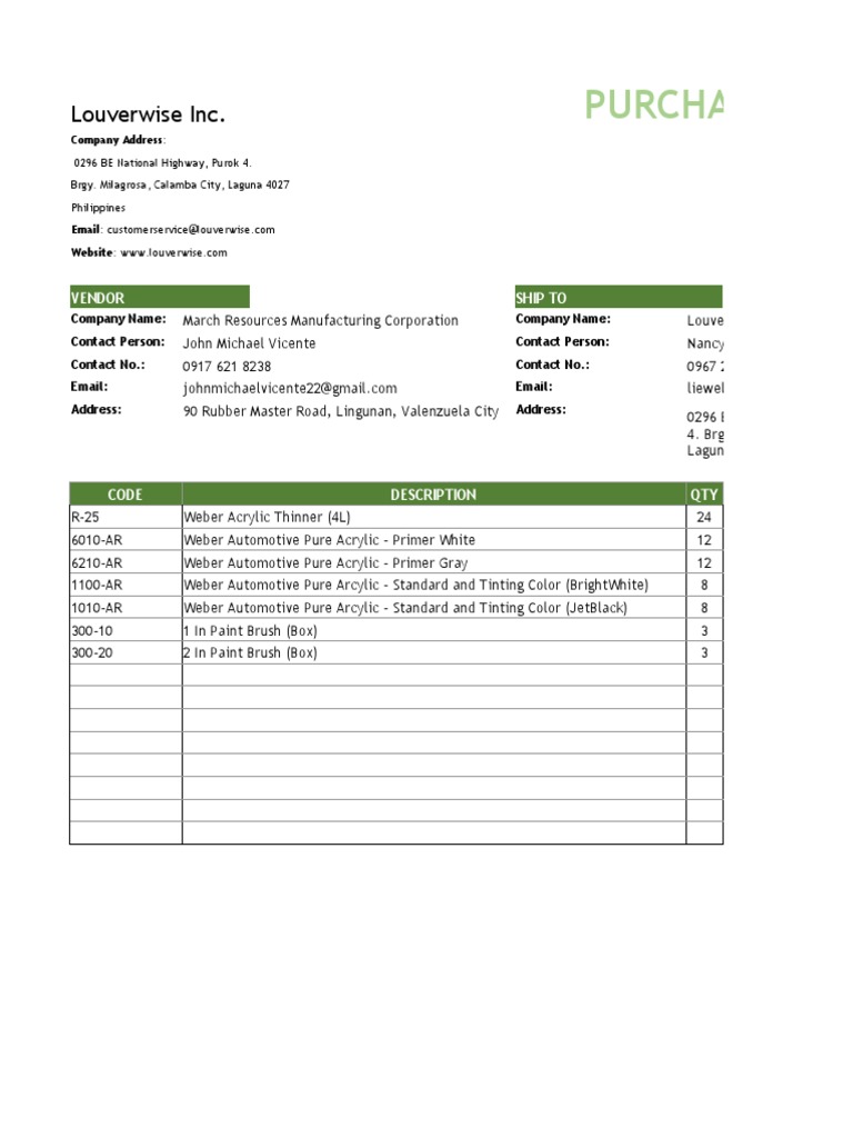 Po 09272022 | PDF | Industrial Processes | Procedural Knowledge