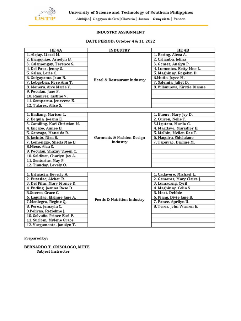 Industry Assignment | PDF