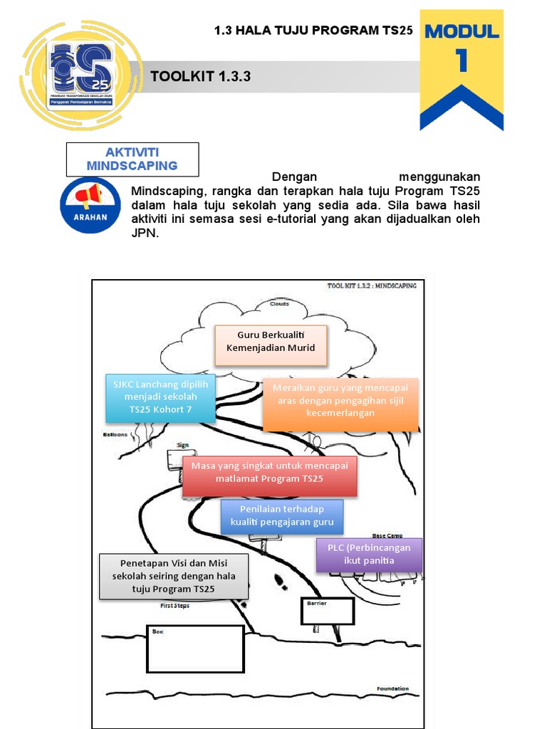 1.3.3 Aktiviti Mindscaping | PDF