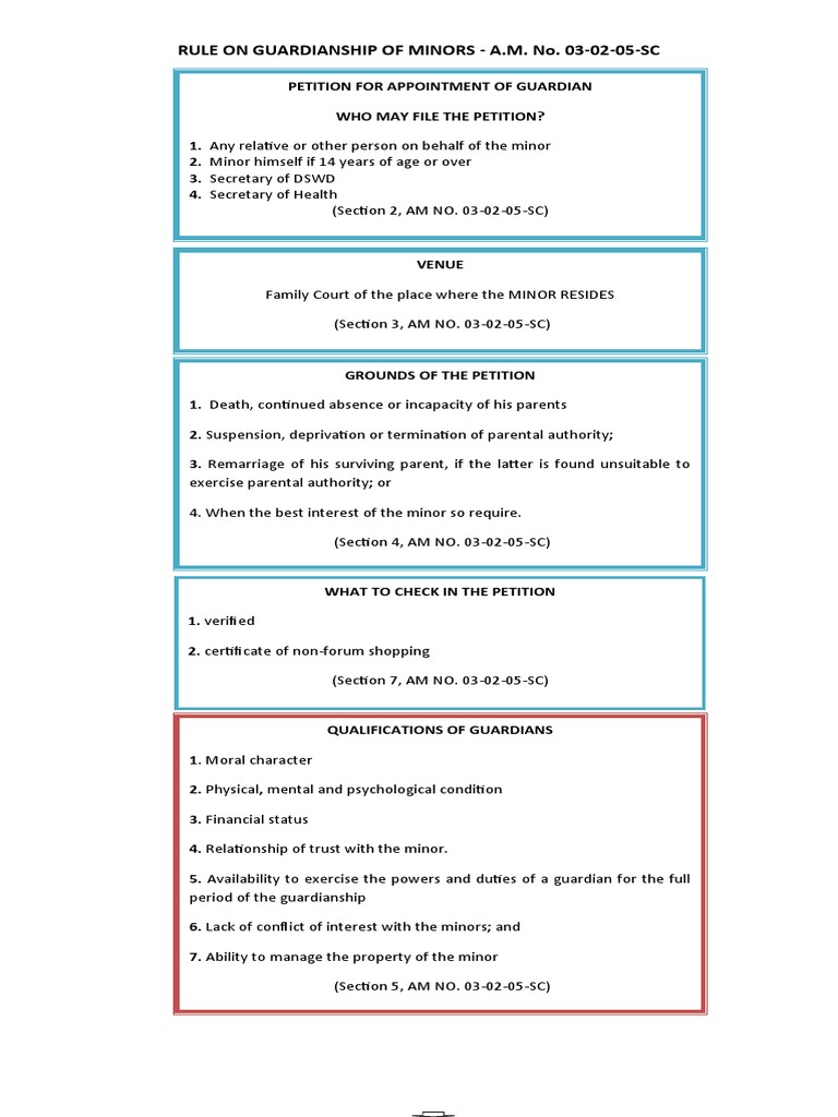 Guardianship of Minors Guidelines | PDF | Legal Guardian | Civil Law ...
