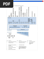 Basic Bearing Designation System - SKF | PDF