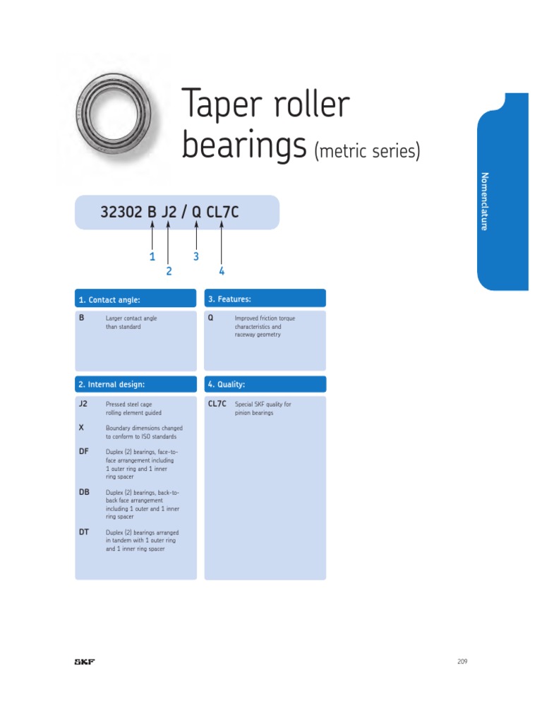 Tapered+Roller+Bearing Detail Suffix | PDF | Bearing (Mechanical ...
