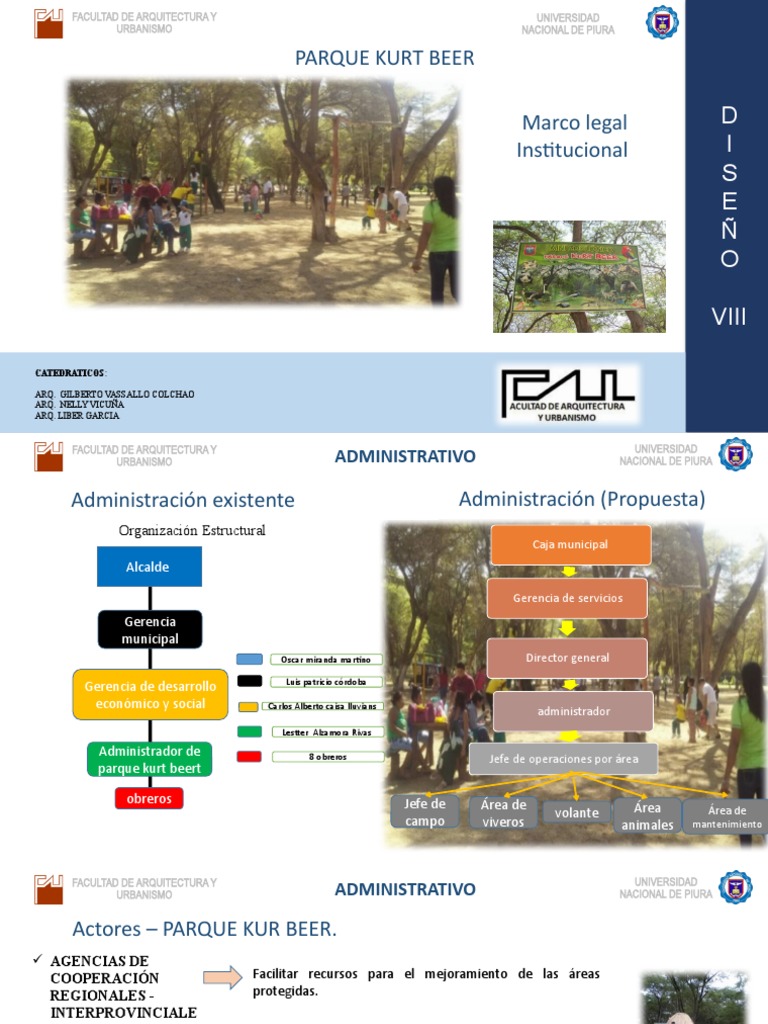 Parque Kurt Beer | PDF | Desarrollo sostenible | Sustentabilidad