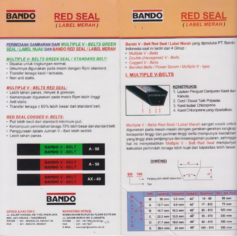 V-Belt Bando | PDF
