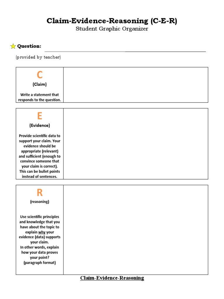 Joseph Bonaventura - C-E-R Template | PDF | Evidence | Knowledge