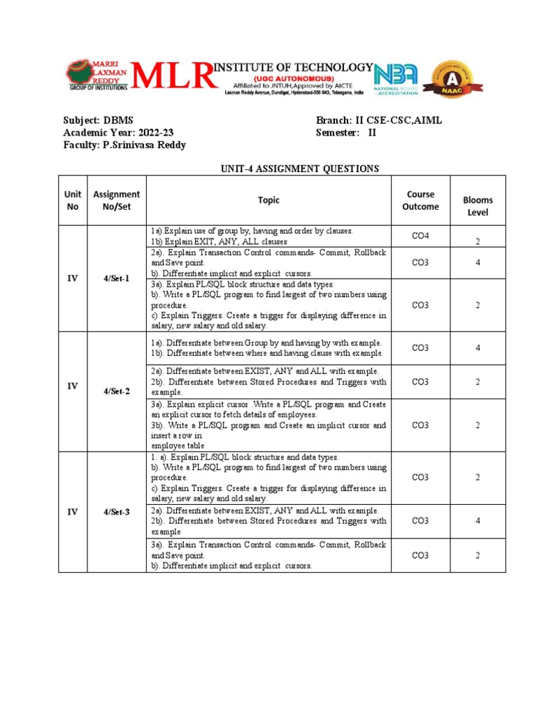 Unit 4 Dbms Assignment | PDF | Pl/Sql | Computing
