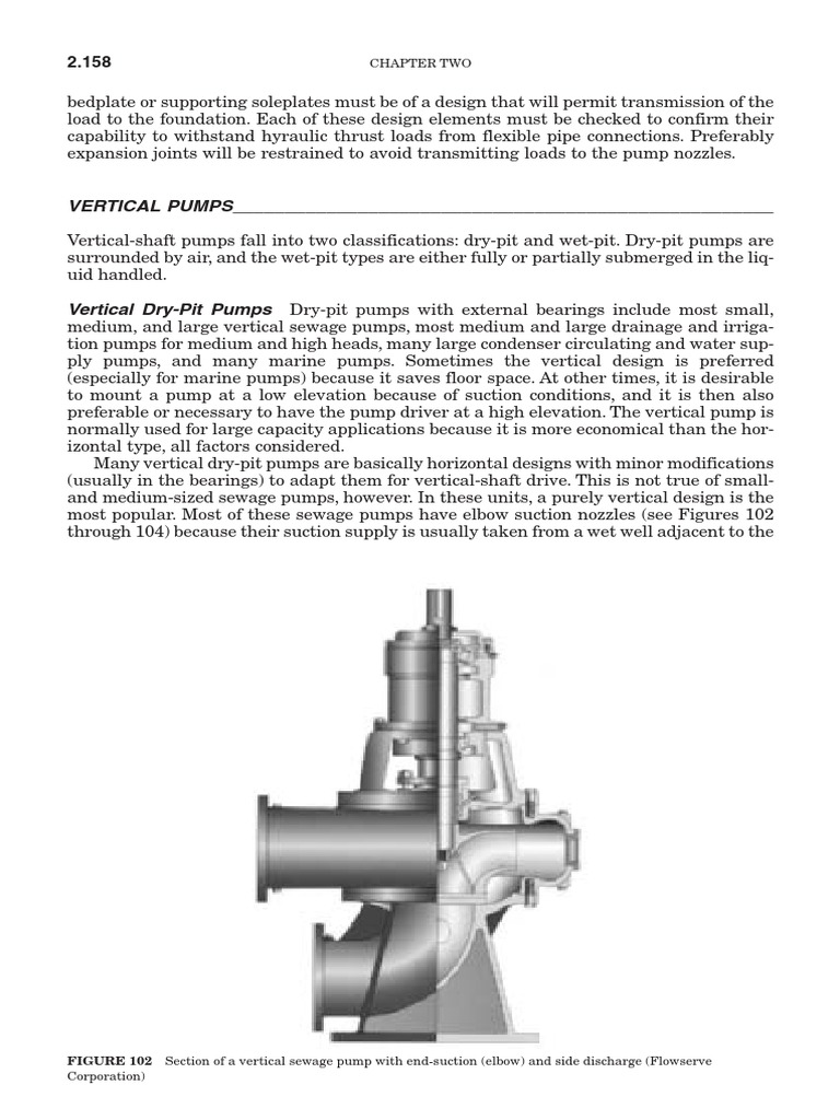Vertical Dry Pit Pump | PDF