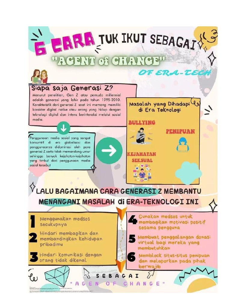 Poster Generasi Z | PDF