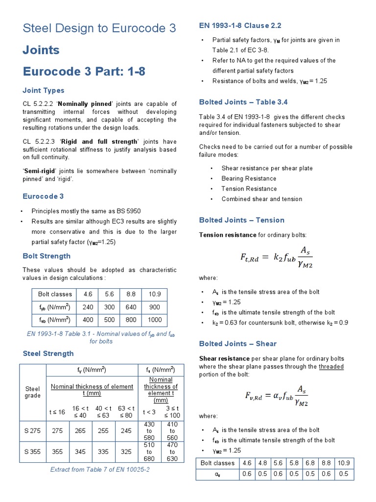 Eurocode Weld and Bolt Info 11 - Joints - Handout | PDF