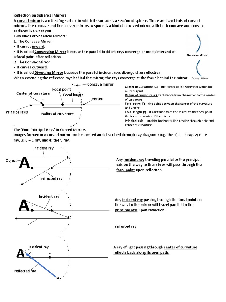 Reflection On Spherical Mirrors | PDF | Mirror | Atomic