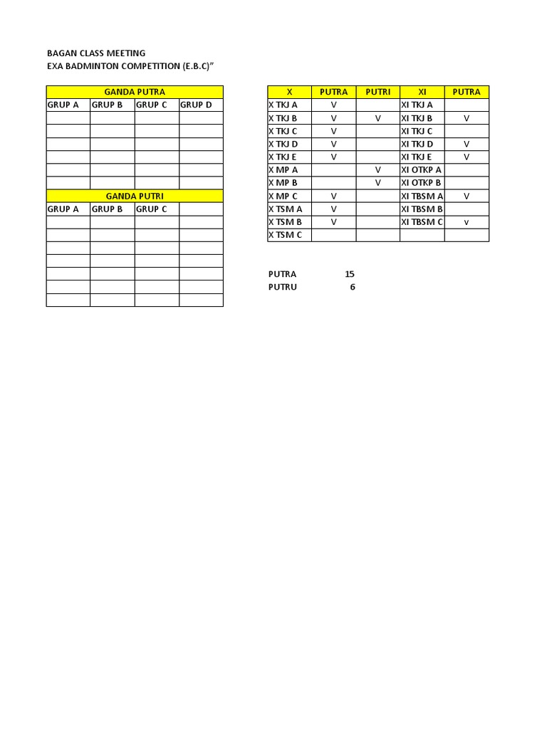 Bagan Badminton | PDF