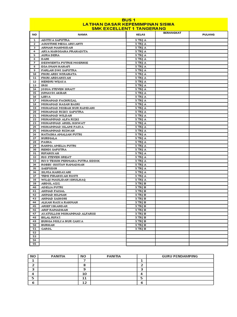 Nama Absen Bus LDKS 2019 - Coba | PDF