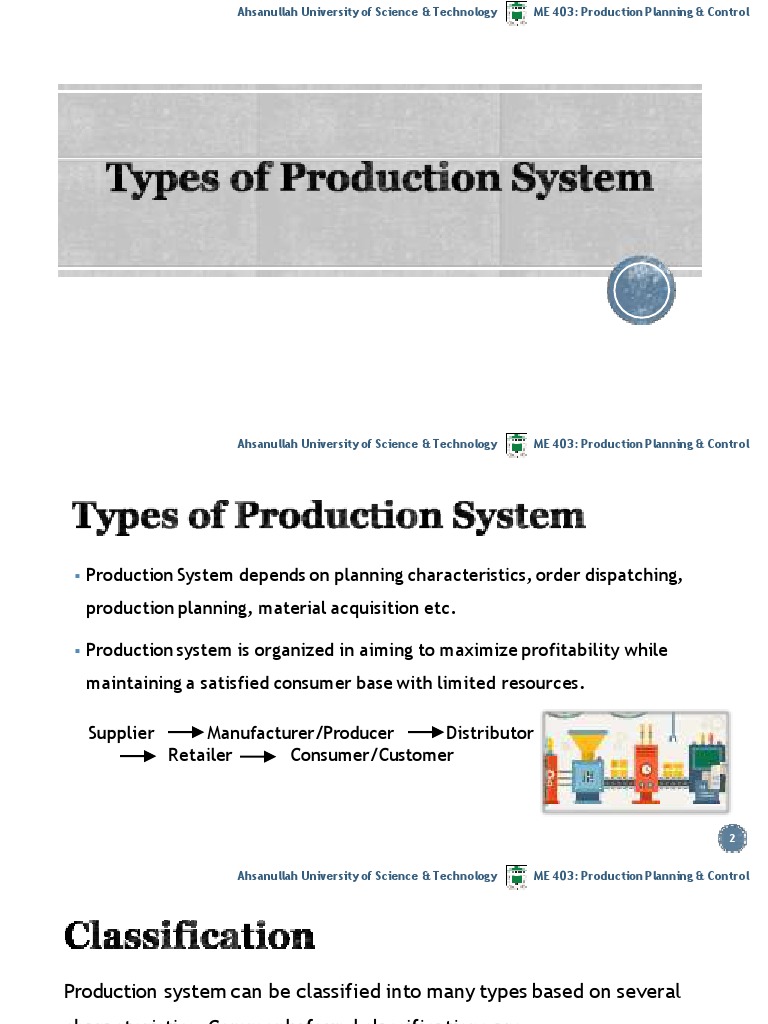 Types of Production System | PDF | Product (Business) | Retail