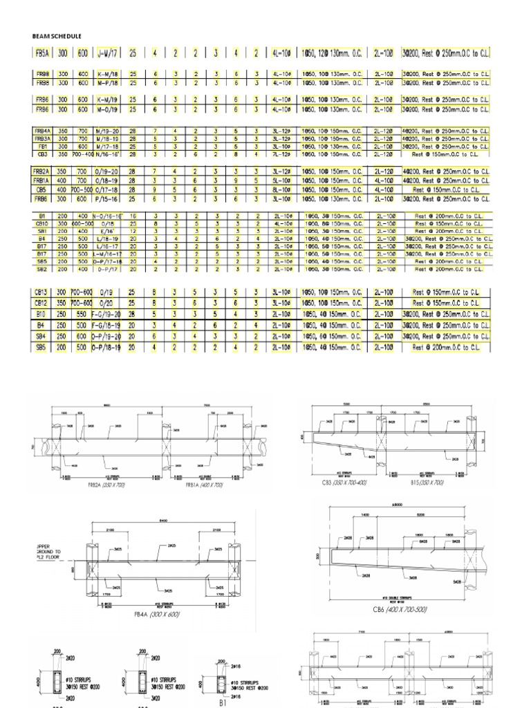 Beam and Column Schedule for Structural Steel Framework | PDF Beam and Column Schedule for Structural Steel Framework | PDF