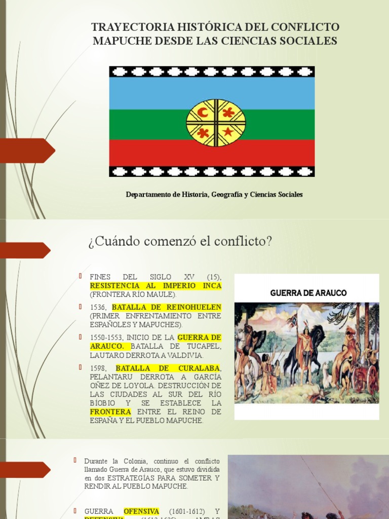 Trayectoria Histórica Del Conflicto Mapuche Desde Las Ciencias | PDF ...