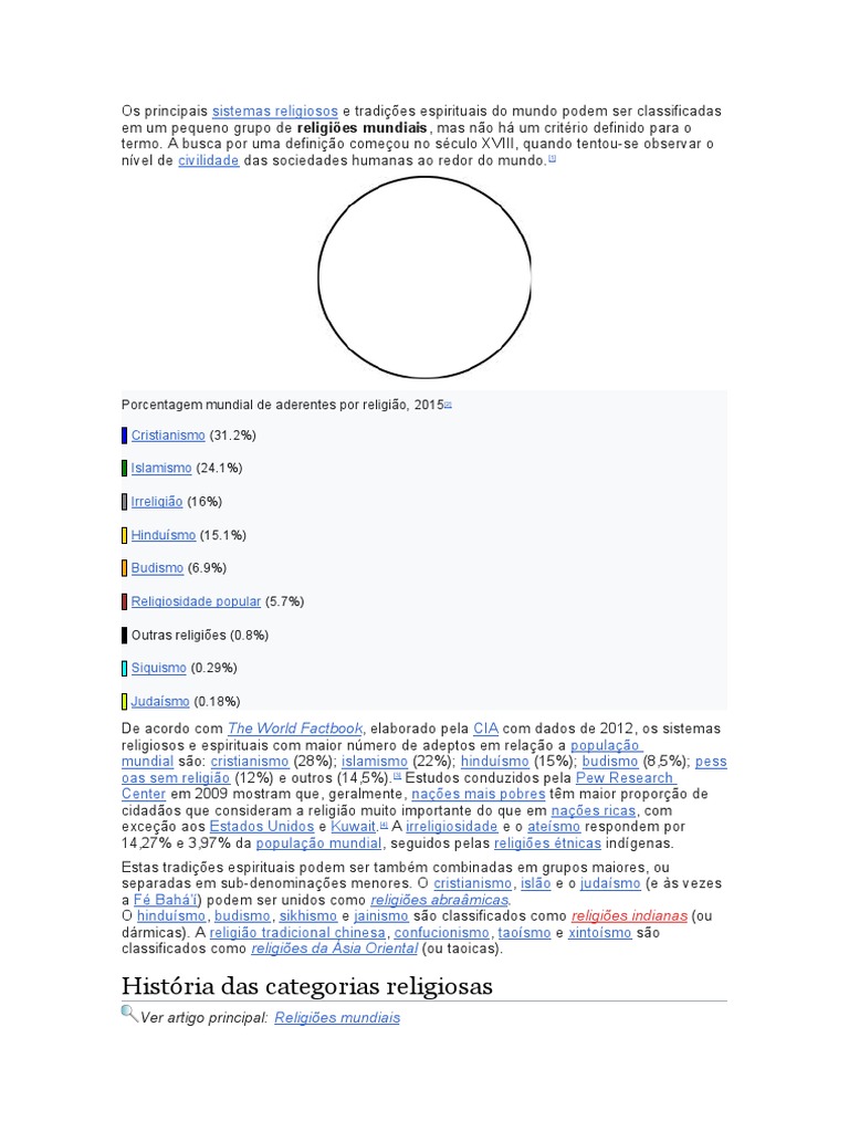 Principais Religiões do Mundo e suas Classificações | PDF | Principais ...