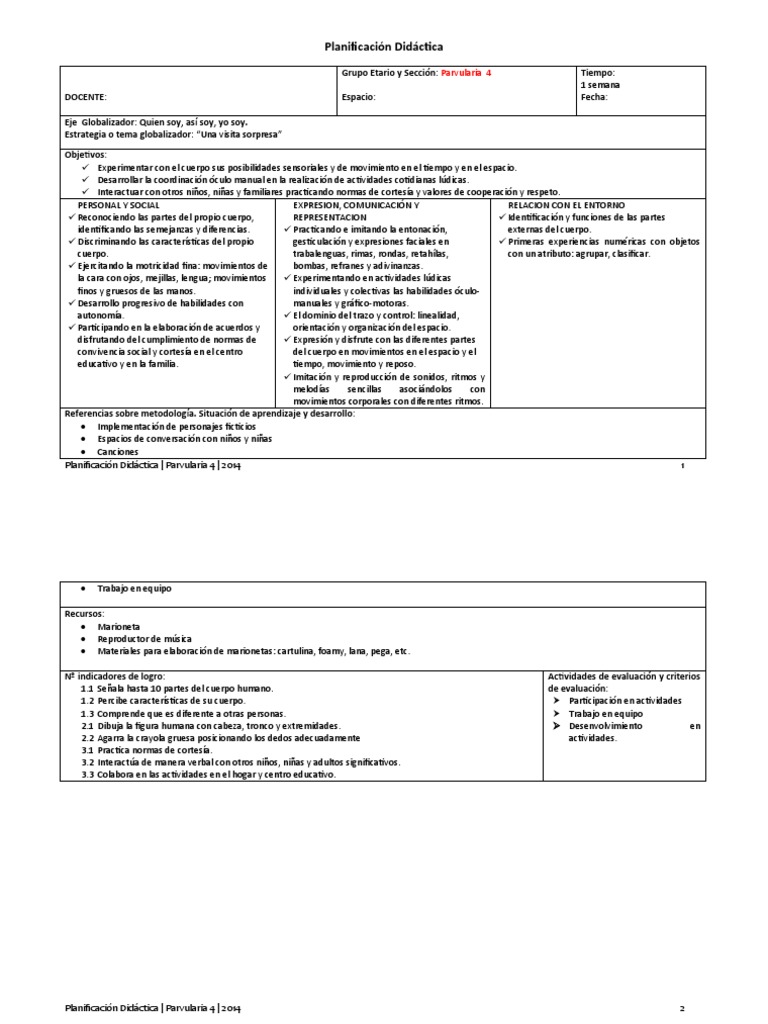 Planificacion Kinder 4 | PDF | Sonido | Las emociones