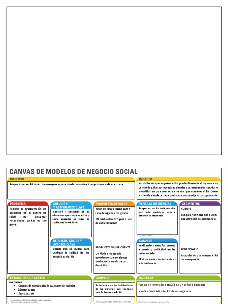 Editable Formato Canvas Modelo de Negocio Social | PDF | Inversiones ...