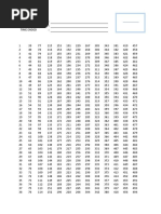 Doorprize Numbers 1-300 List | PDF