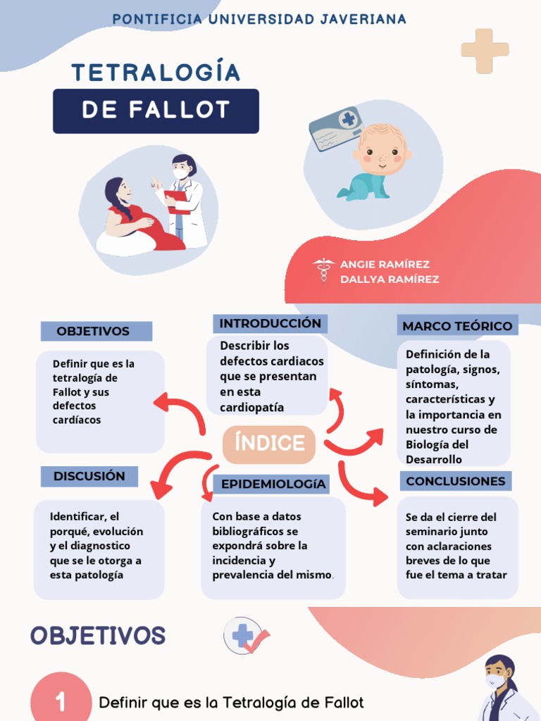 Seminario (Tetralogía de Fallot) | PDF