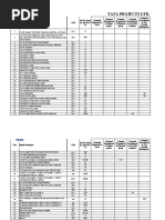 Second List of Non Inspectable Materials For Sa Approval - Vid Remarks ...