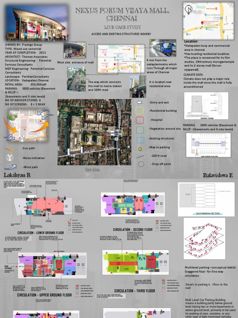 Mall Case Study | PDF | Truss | Elevator