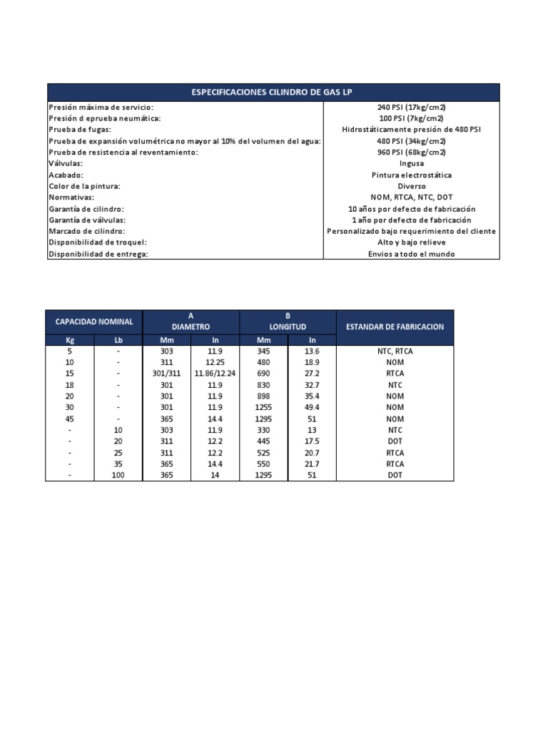 Ficha Tecnica Cilindros de Gas LP | PDF
