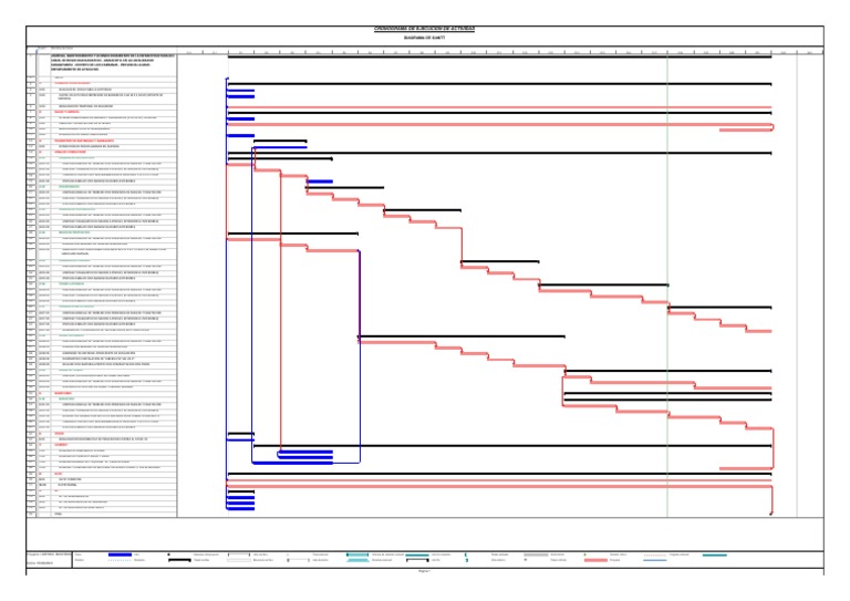 Cronograma Gantt | PDF | Materiales | Ingeniería de Edificación