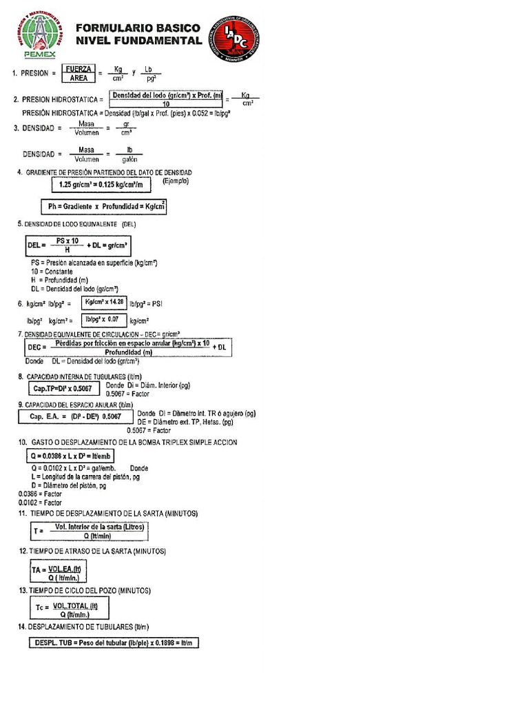 Formulario Basico Iadc | PDF