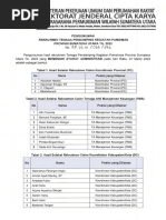 Data Distrik dan Kelurahan Mimika 2025 | PDF