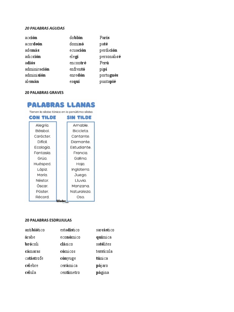 Palabras Agudas | PDF