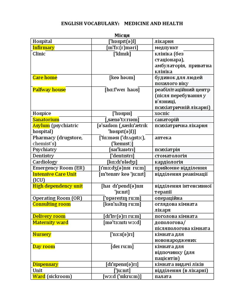 English Vocabulary MEDICINE AND HEALTH | PDF