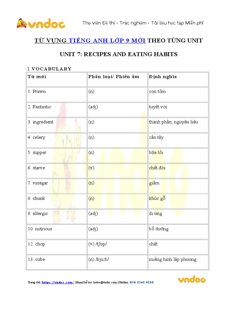 Tu Vung Tieng Anh Lop 9 Unit 7 Recipes and Eating Habits | PDF