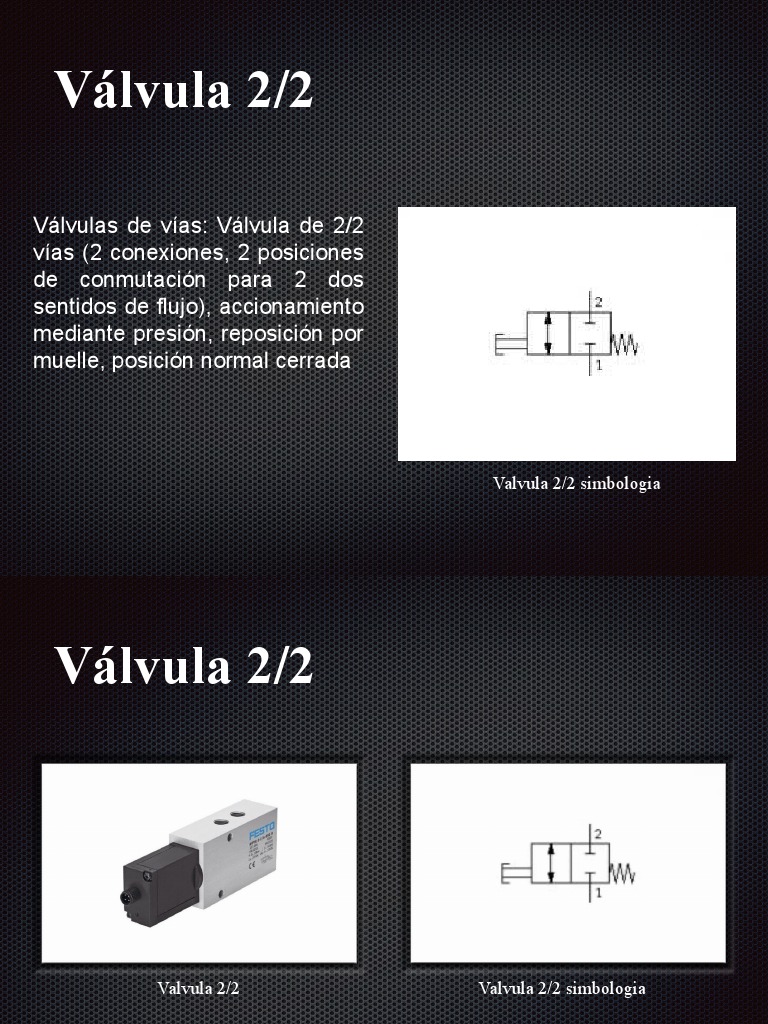 Válvula 2/2 | PDF