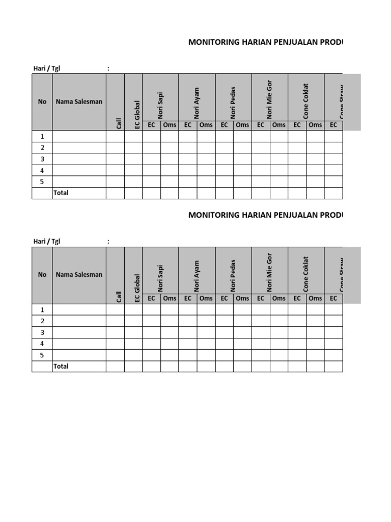 Form Monitoring Sales & Distribusi-1 | PDF