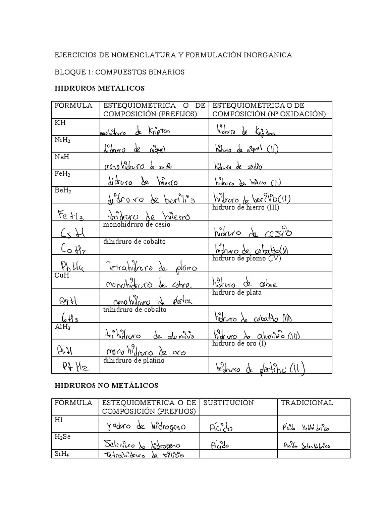 Ejercicios-De-Formulación Inorgánica 3º Eso | PDF | Dióxido de azufre | Hidróxido