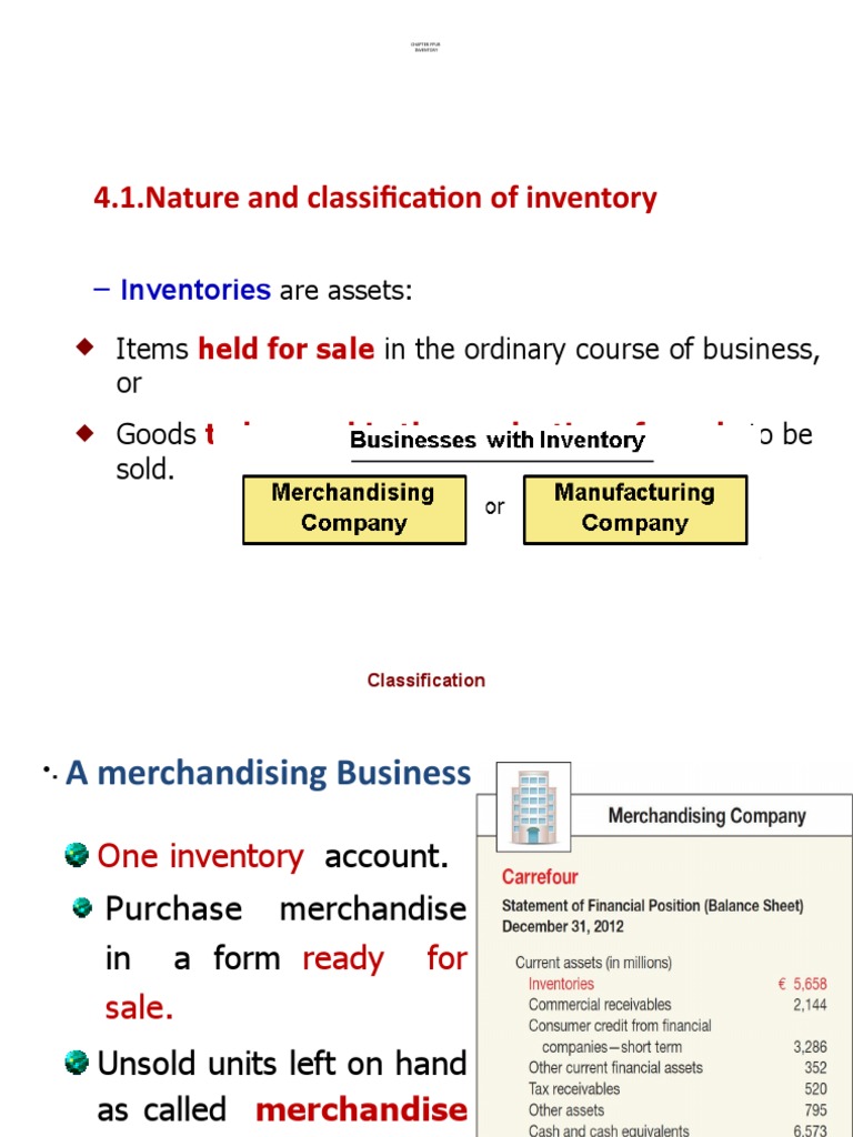 IFA I Chapter | PDF | Cost Of Goods Sold | Inventory