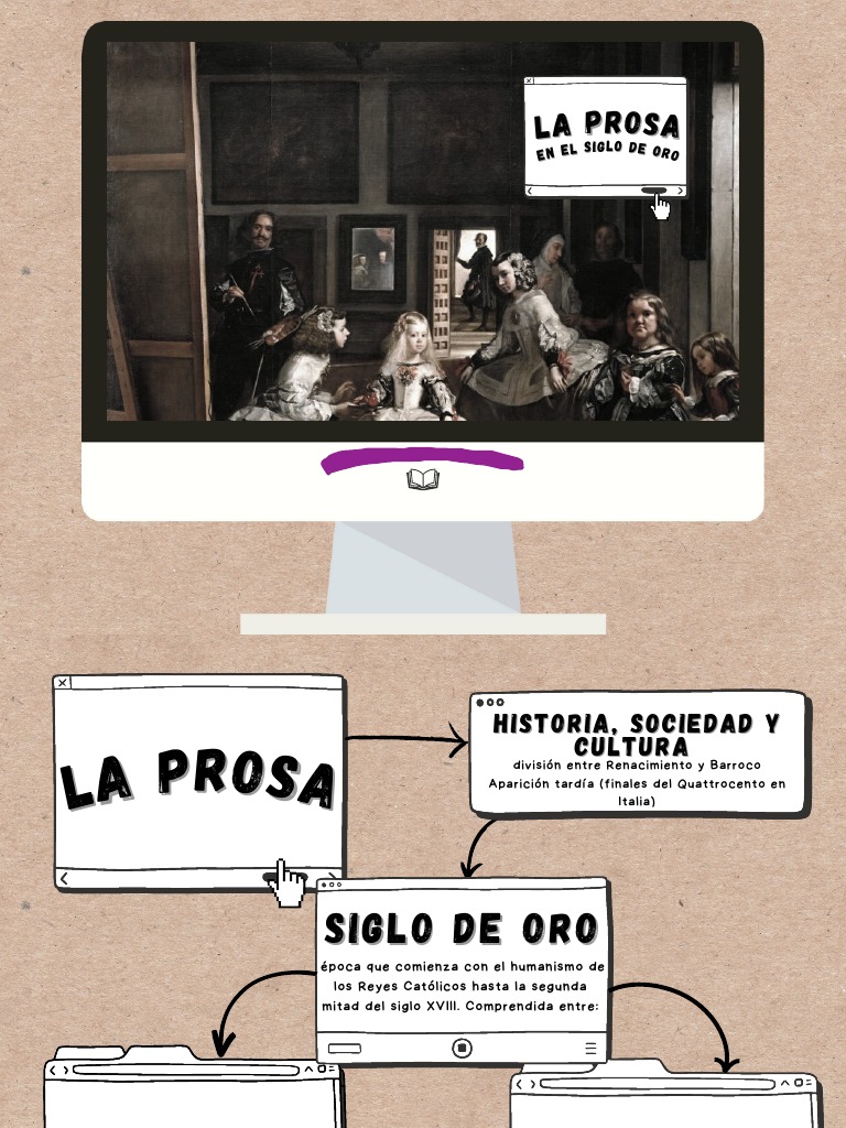 Mapa Conceptual - Prosa | PDF | Barroco | Renacimiento