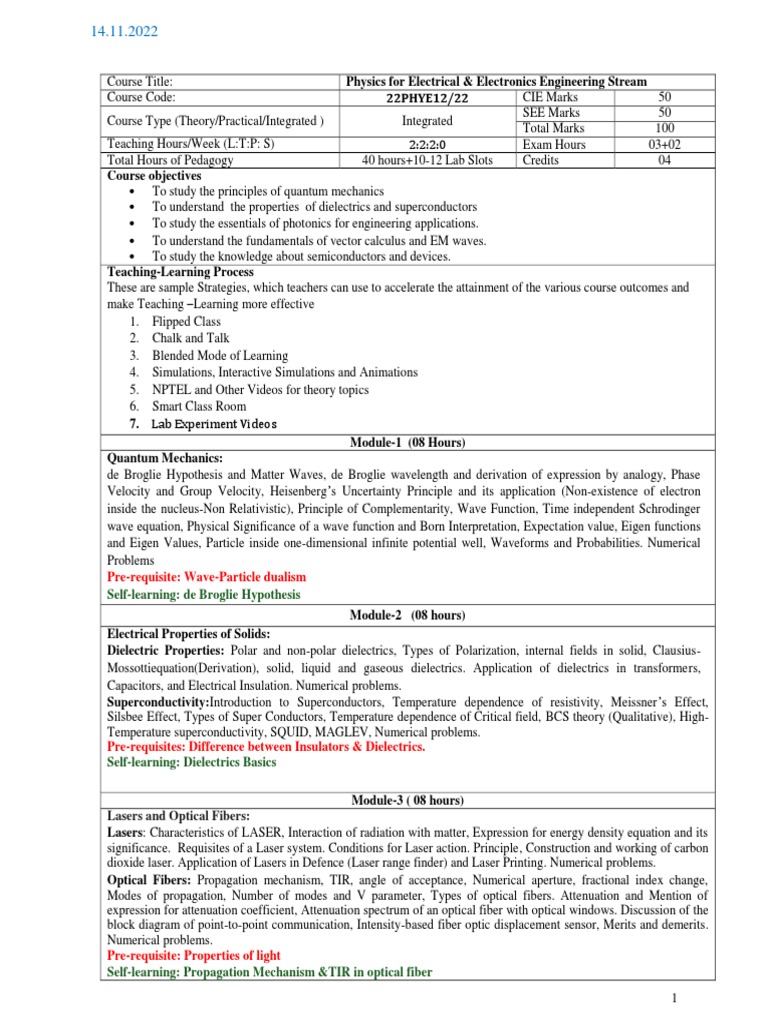 22PHYE12 | PDF | Waves | Superconductivity
