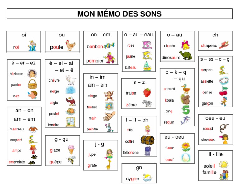 Mémo des Sons pour CE2 et CP | PDF