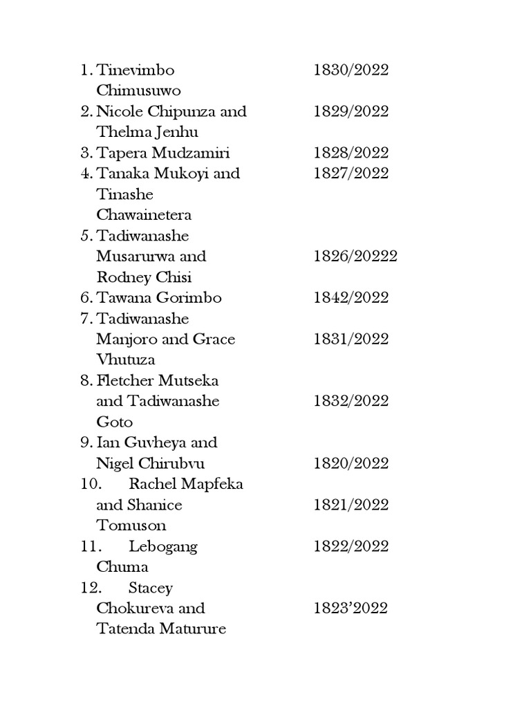 Form 3 Green Geography Igcse Textbook List | PDF