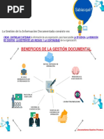 Piramide Documental | PDF