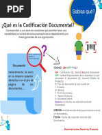 Piramide Documental | PDF