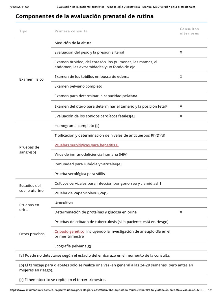Evaluación de La Paciente Obstétrica - Ginecología y Obstetricia - Manual MSD Versión para ...