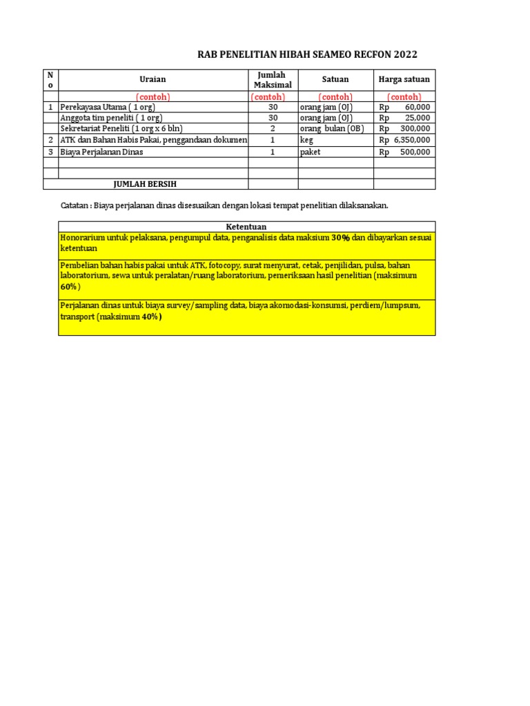 Excel 1. CONTOH RAB Hibah Penelitian - RAB | PDF