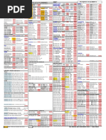 Gloo Diy Price List | PDF | Computer Hardware | X86 Architecture